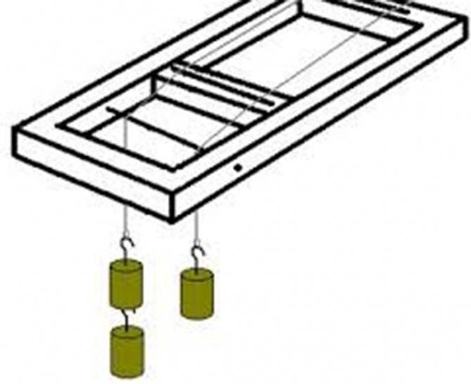How Does The Tuning Affect String Tension On Oud?
